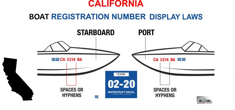 California Boat Registration Number Decal Information - Hoosierdecal