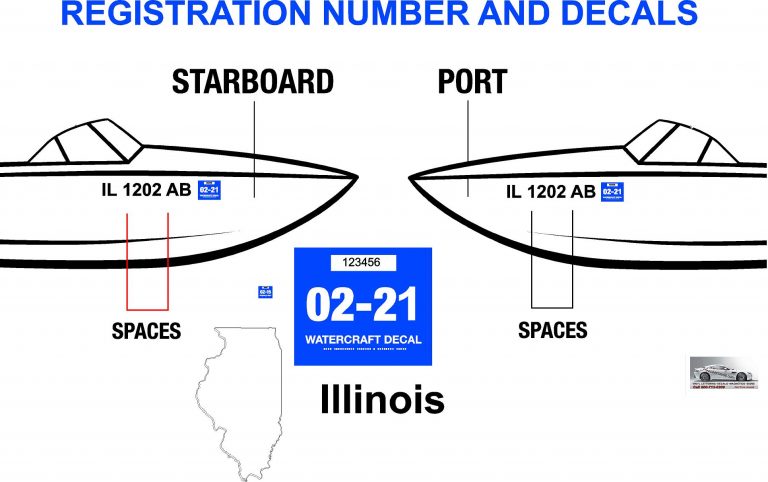 Illinois Boat Registration Number Decal Information - Hoosierdecal