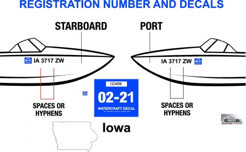 Iowa Boat Registration Number Decal Information - Hoosierdecal