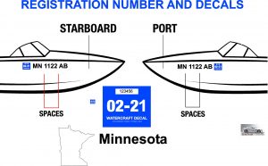 Minnesota Boat Registration Number Decal Information - Hoosierdecal