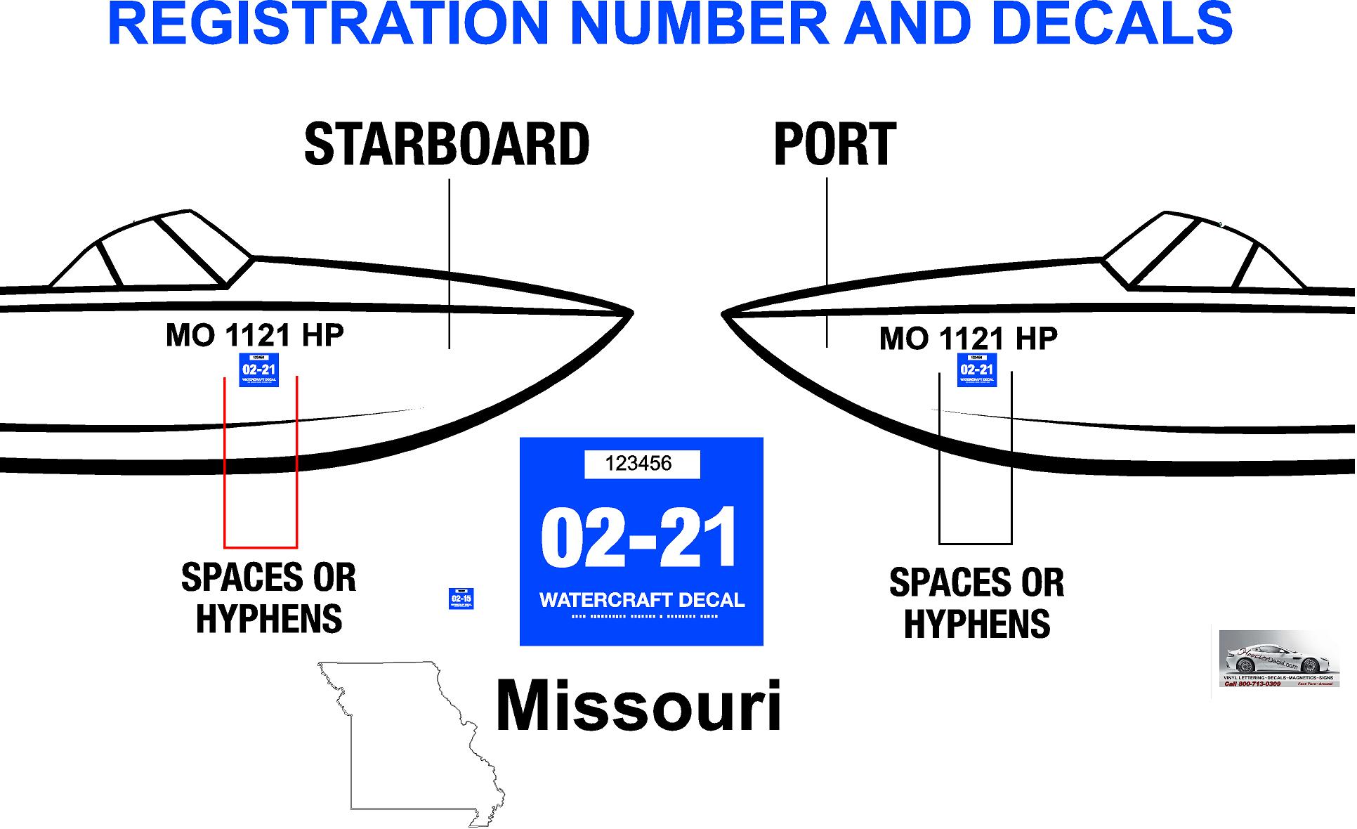 Missouri Boat Registration Decal Information - Hoosierdecal