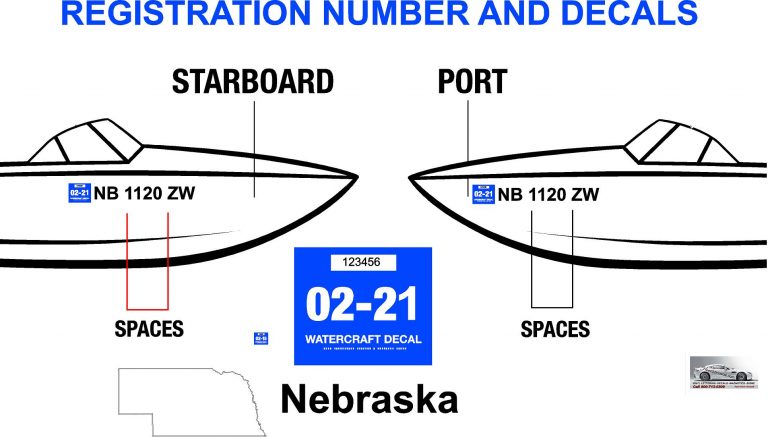 Nebraska Boat Registration Number Decal Information - Hoosierdecal