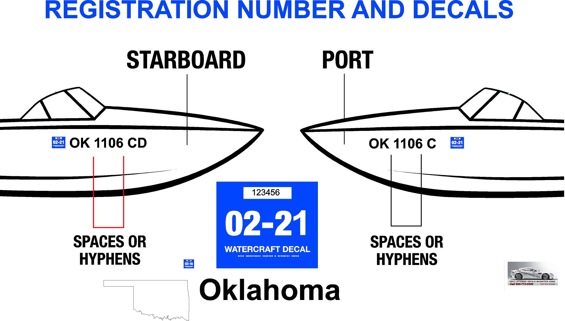 Oklahoma Boat Registration Number Decal Information - Hoosierdecal